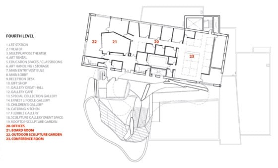 Randall Stout Architects Alberta Sanat Galerisi – MİMDAP